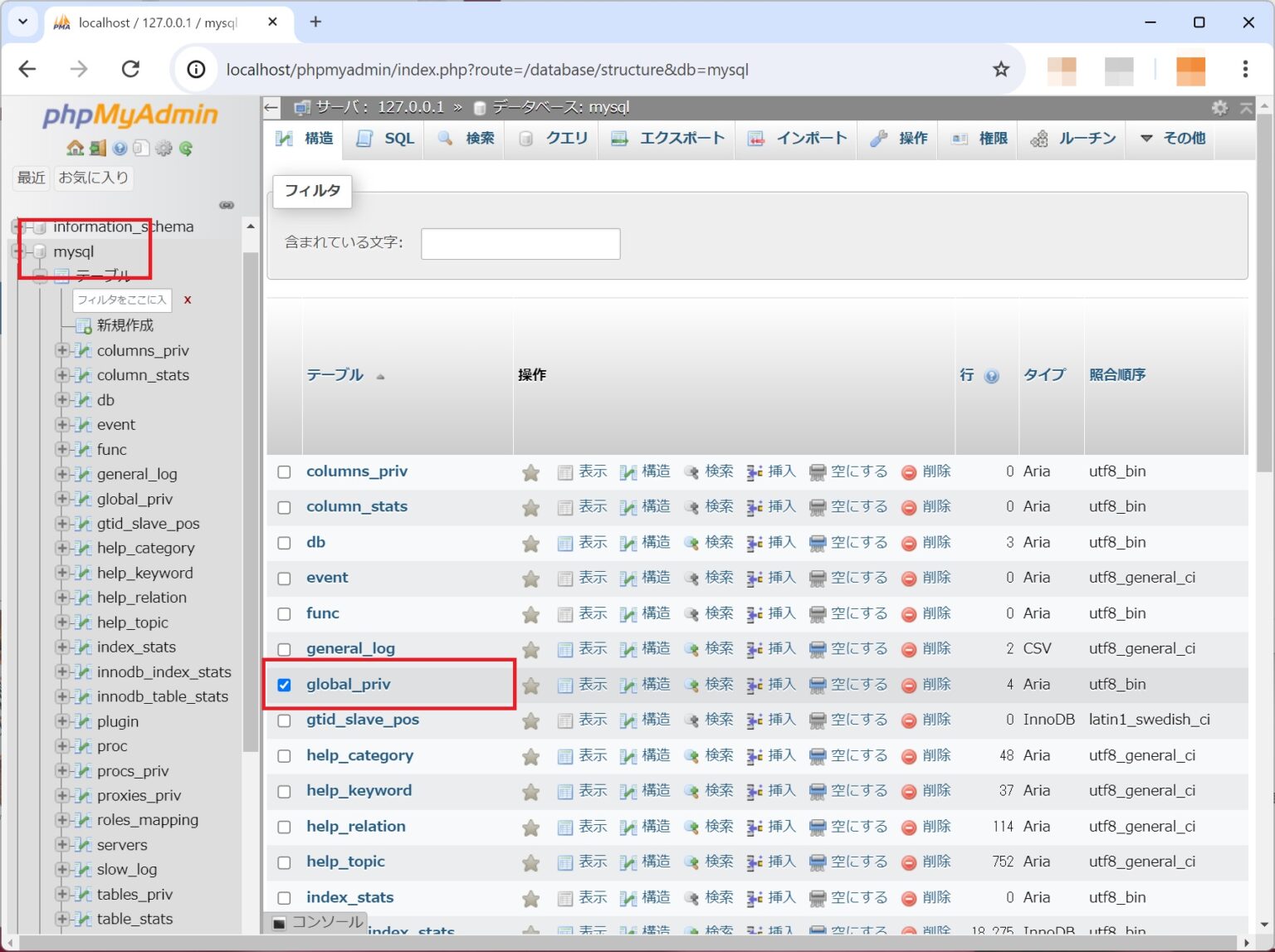｢表 ‘global_priv’ の索引ファイル(key file)の内容が不正です。修復を試行してください。｣ | RishunTrading