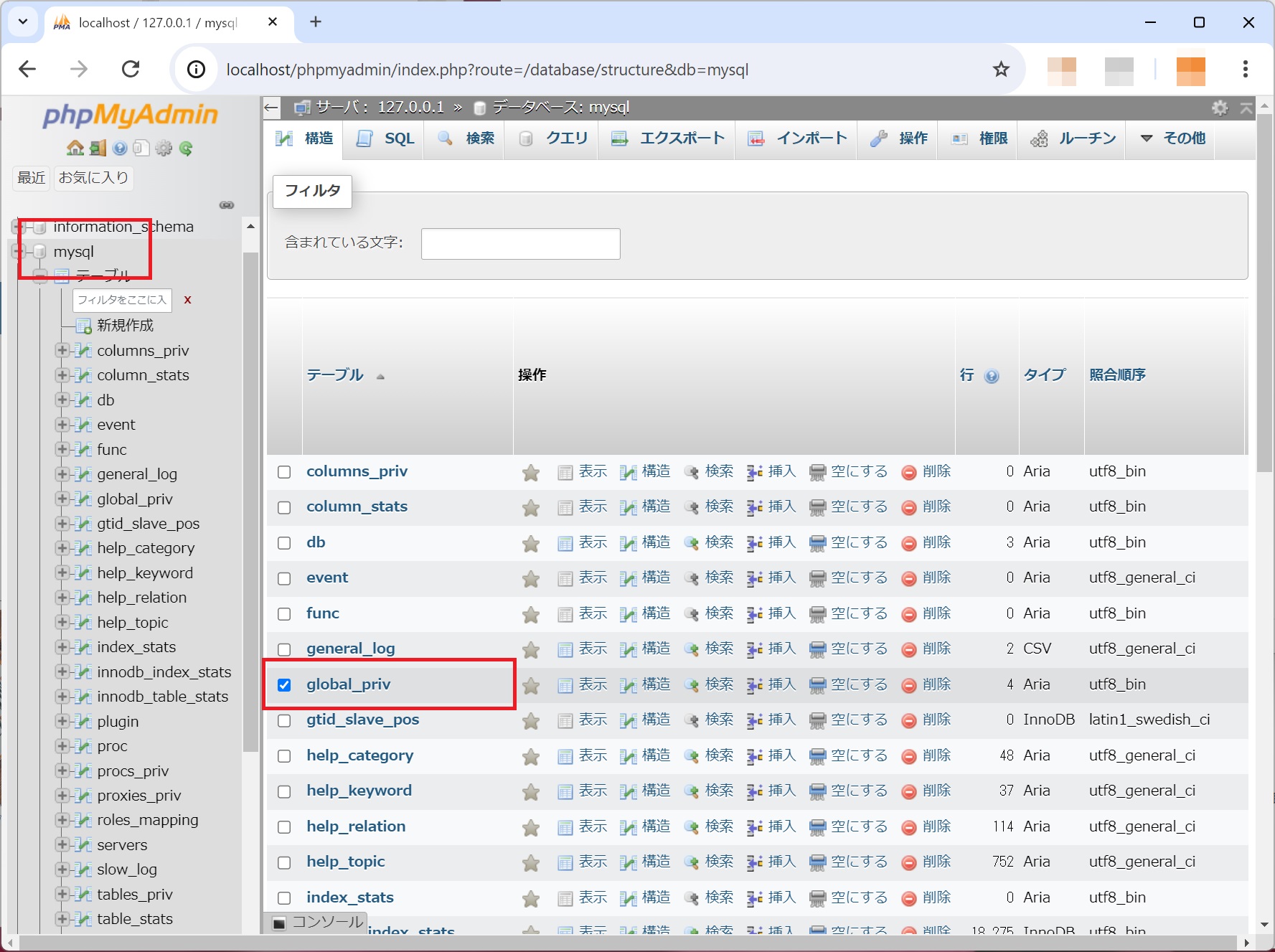 ｢表 ‘global_priv’ の索引ファイル(key file)の内容が不正です。修復を試行してください。｣ | RishunTrading